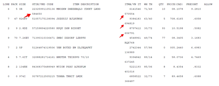 Data extraction from a PDF table with semi-structured layout | Group BWT