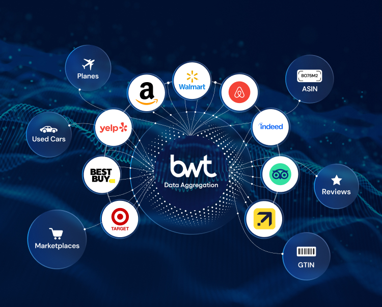 Data Aggregation Services and Solutions - GroupBWT